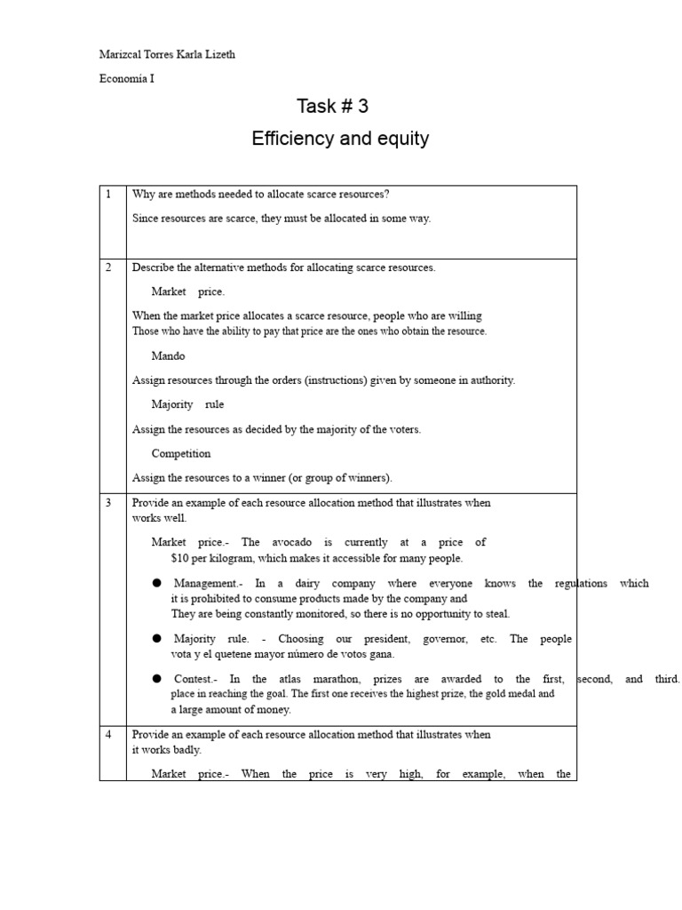 Task 3 Efficiency and Equity Microeconomics | PDF | Economic Surplus ...