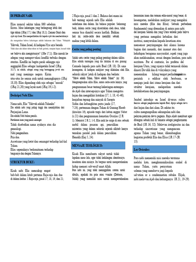 Triptik Untuk Kelas (Pameran Elias) | PDF