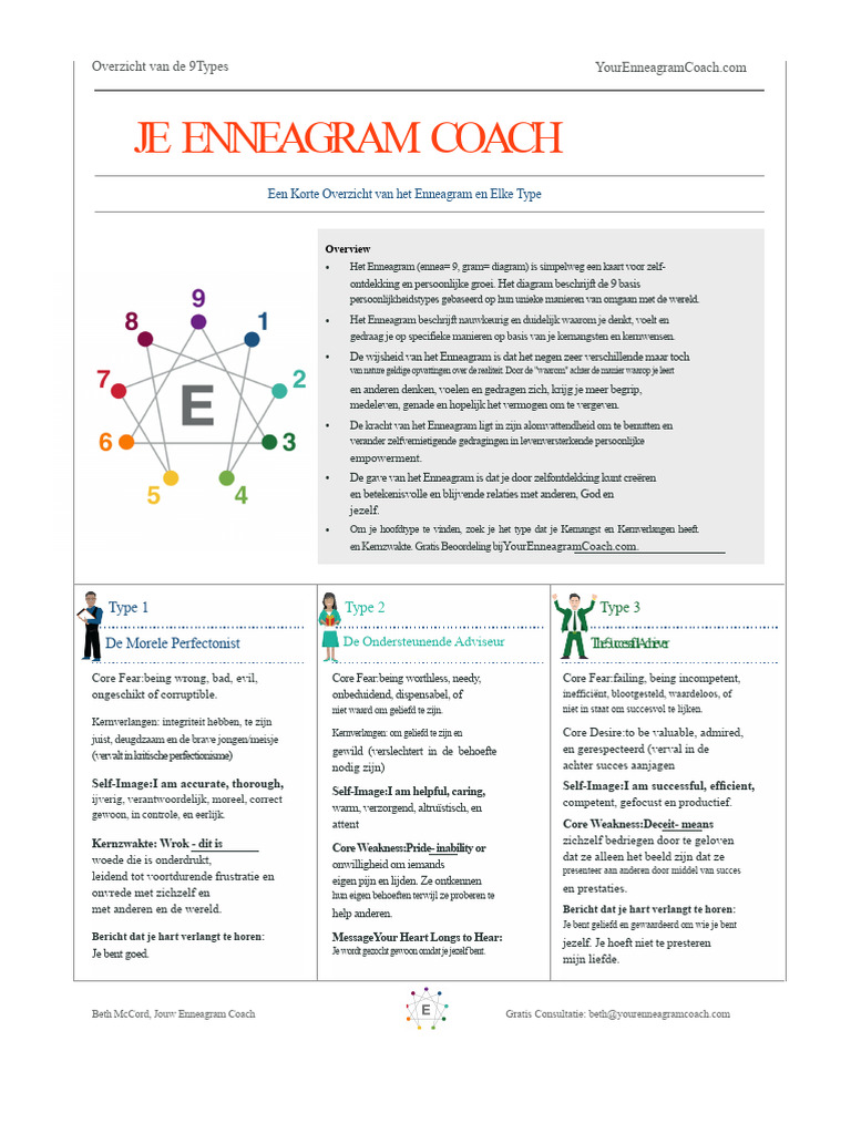 9 Enneagram Types Overzicht PDF | PDF