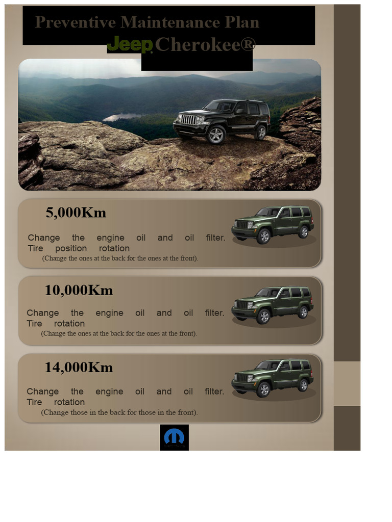 Cool 2019 Jeep Cherokee Maintenance Schedule Pdf Images