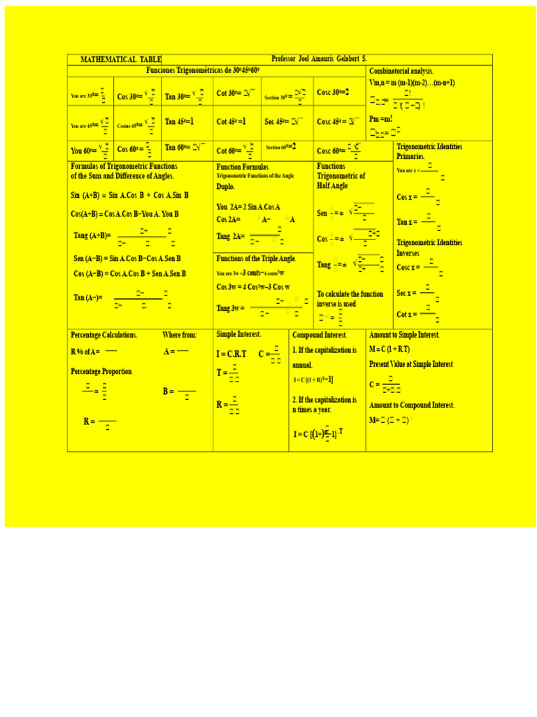 Mathematical Table 2 | PDF | Trigonometric Functions | Mathematics