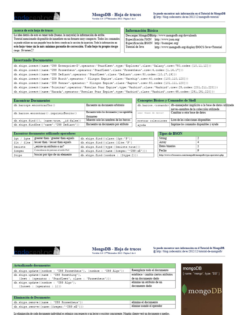 MongoDB HojaDeTrucos v1 - 0 PDF | PDF | Mongo Db | Desarrollo de software