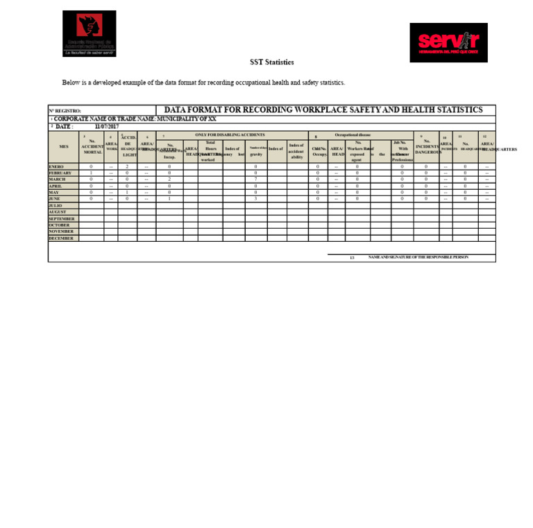 Workplace Safety Statistics Format | PDF | Occupational Safety And ...