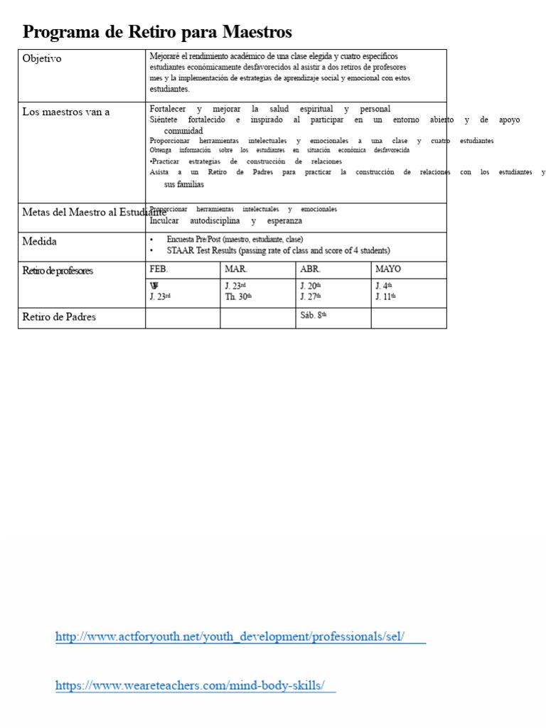 Programa del Retiro para Maestros | PDF | Cognición | Ciencias del comportamiento