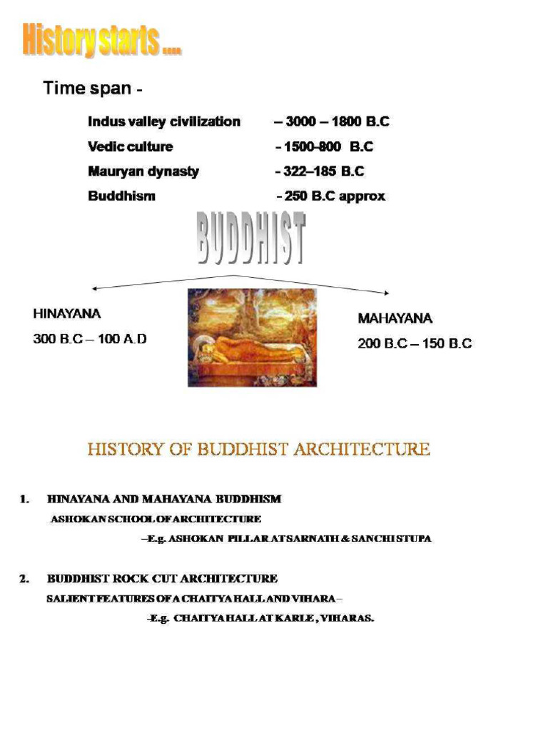 Buddhist Architecture | PDF