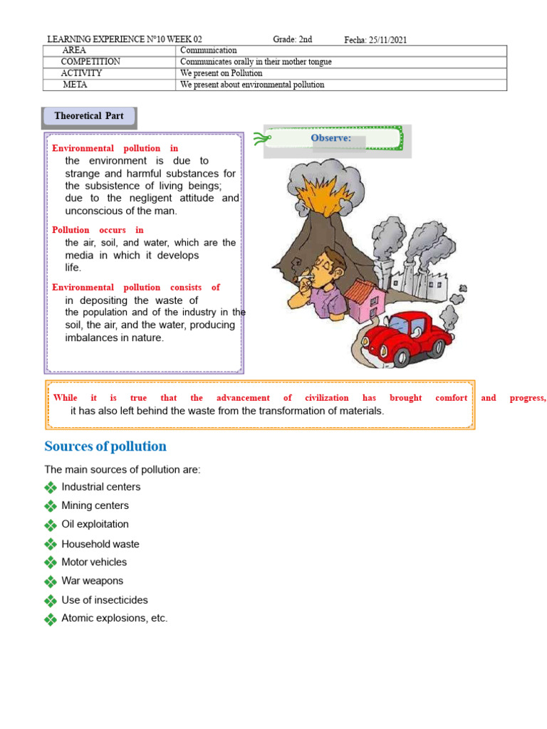 Environmental Pollution For Second Grade of Primary School | PDF ...