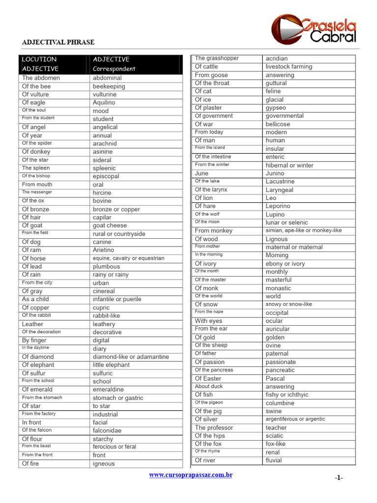 Adjectival Phrase | PDF | Adjective