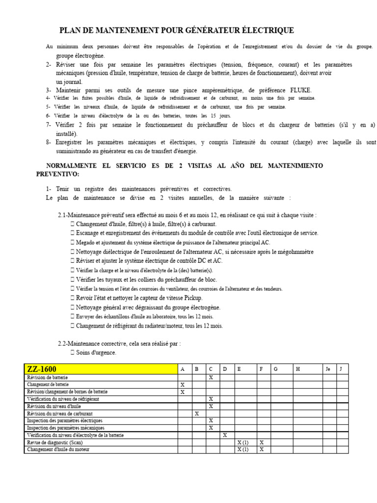 Plan de Maintenance Générateur Électrique | PDF | Transformateur ...