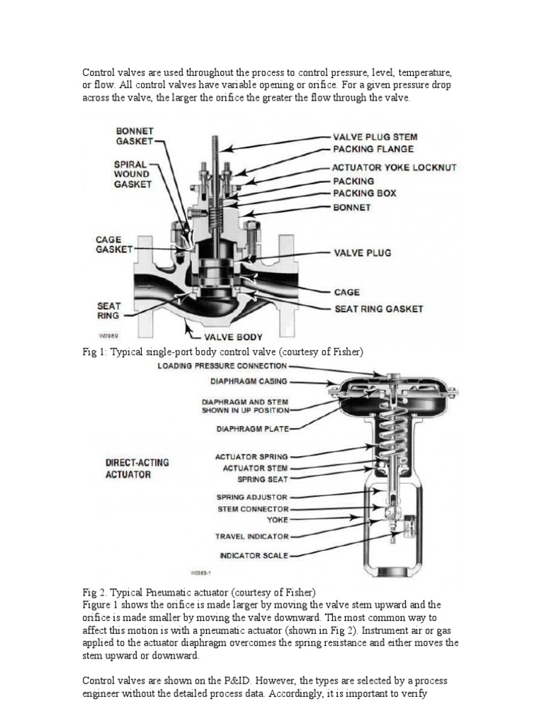 Control Valve Operation and Design Criteria For Beginners 1 | PDF