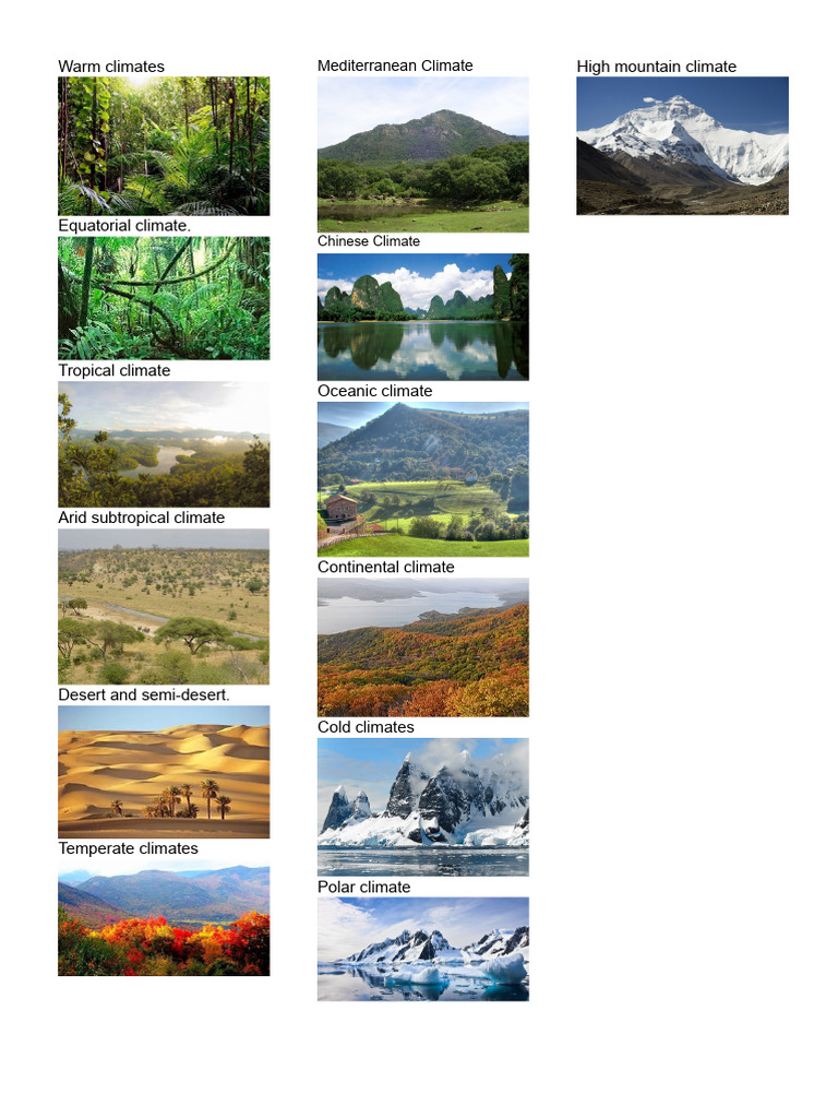 Warm climates | PDF