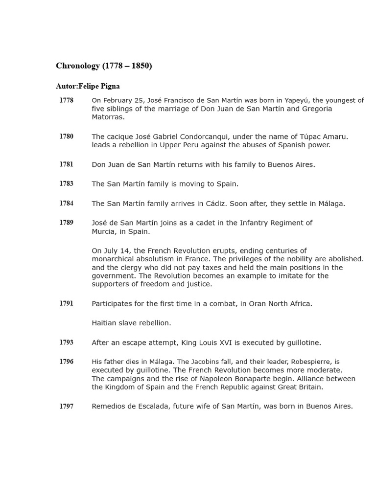 Timeline of José de San Martín's Life | PDF