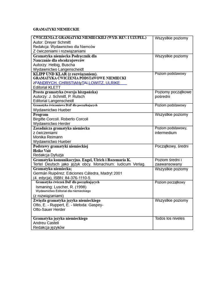 GRAMATYKI NIEMIECKIE | PDF
