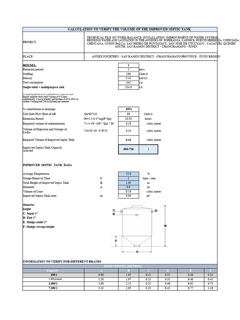 Ubs Design | PDF | Septic Tank | Volume