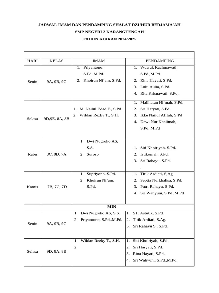 Jadwal Imam Dan Pendamping Shalat Dzuhur | PDF