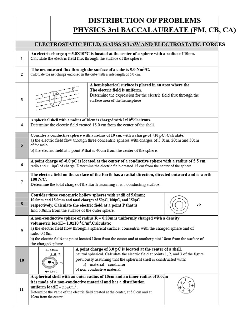 Electrostatics Problems for Baccalaureate | PDF | Sphere | Electric Field