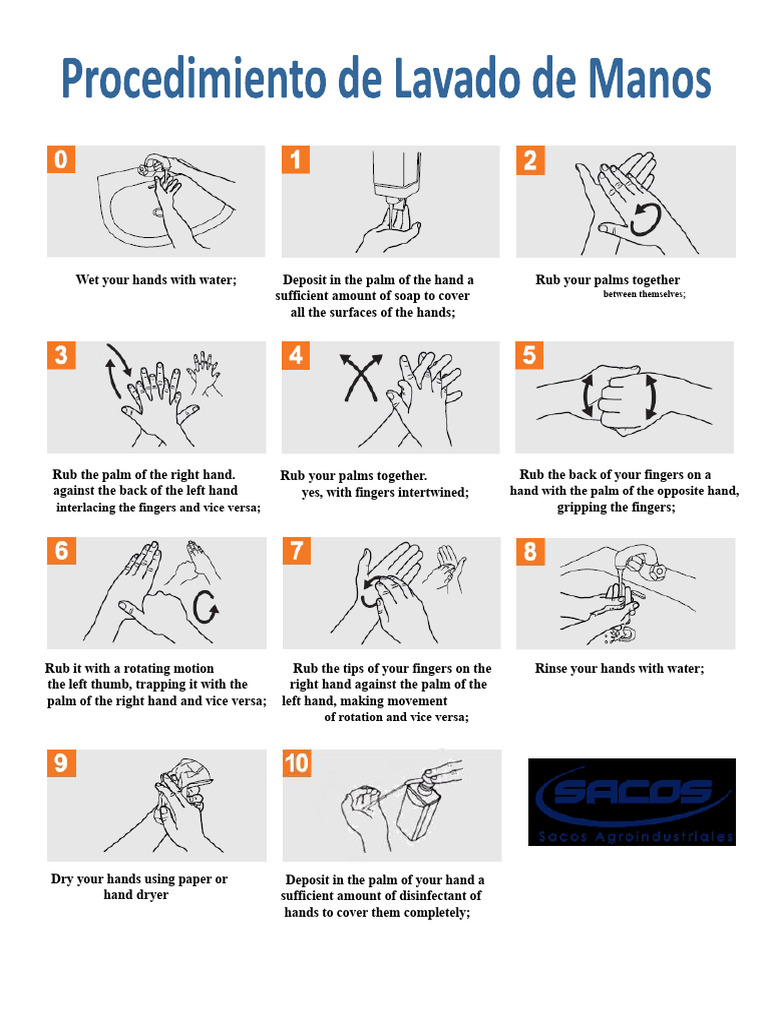 Hand Washing Label | PDF