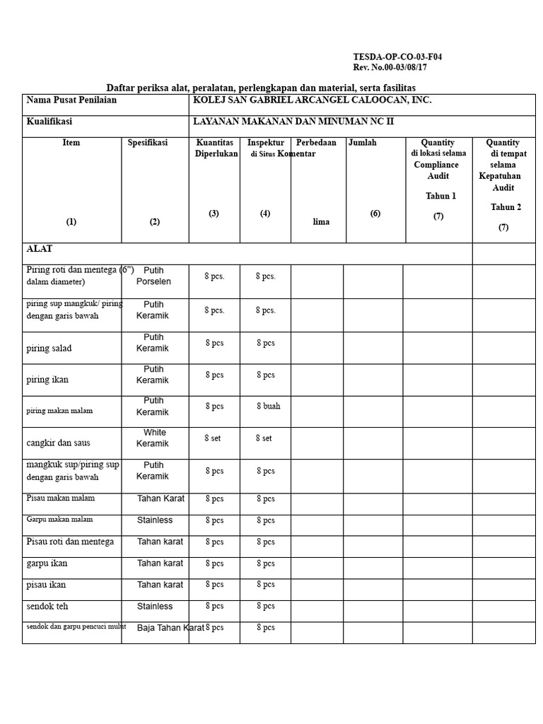 8.5. FBS-Checklist Alat, Peralatan, Persediaan Dan Bahan, Serta ...