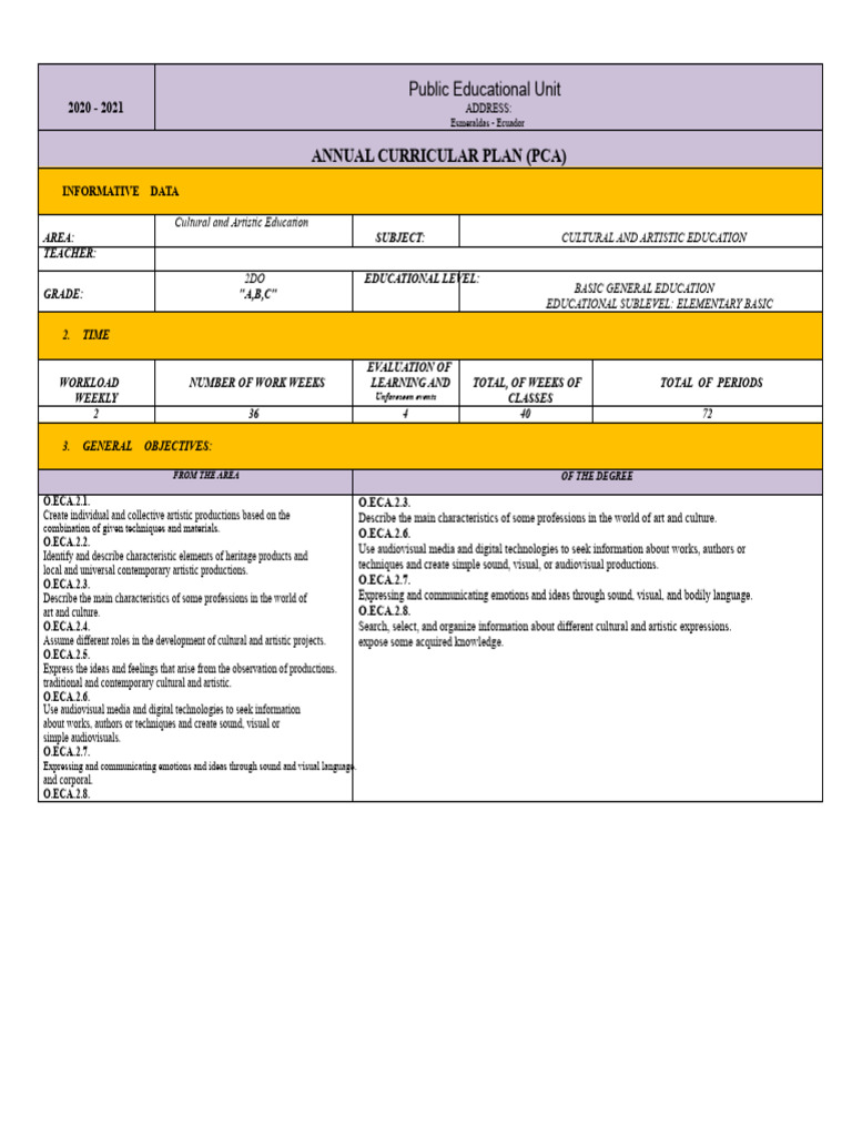 Pca | PDF | Perception | Senses