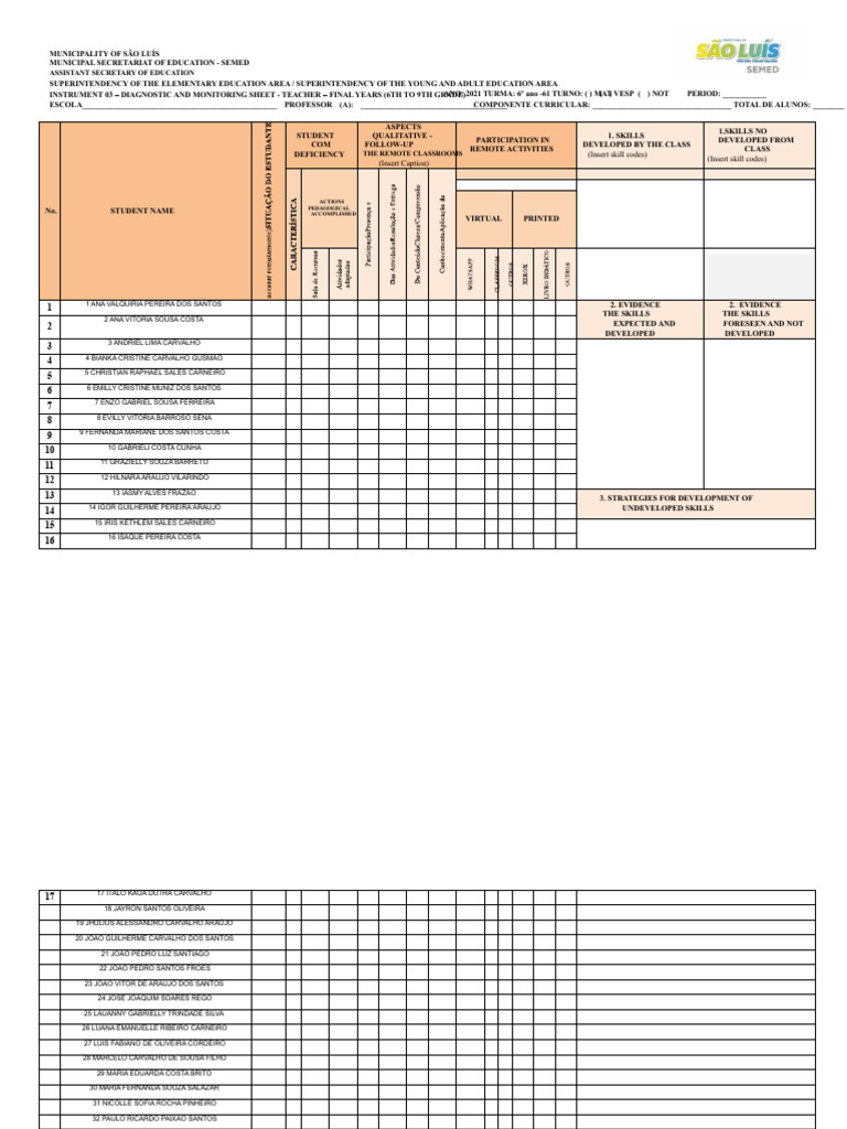 Diagnostic and Monitoring Sheet For Final Years 6th To 9th | PDF ...