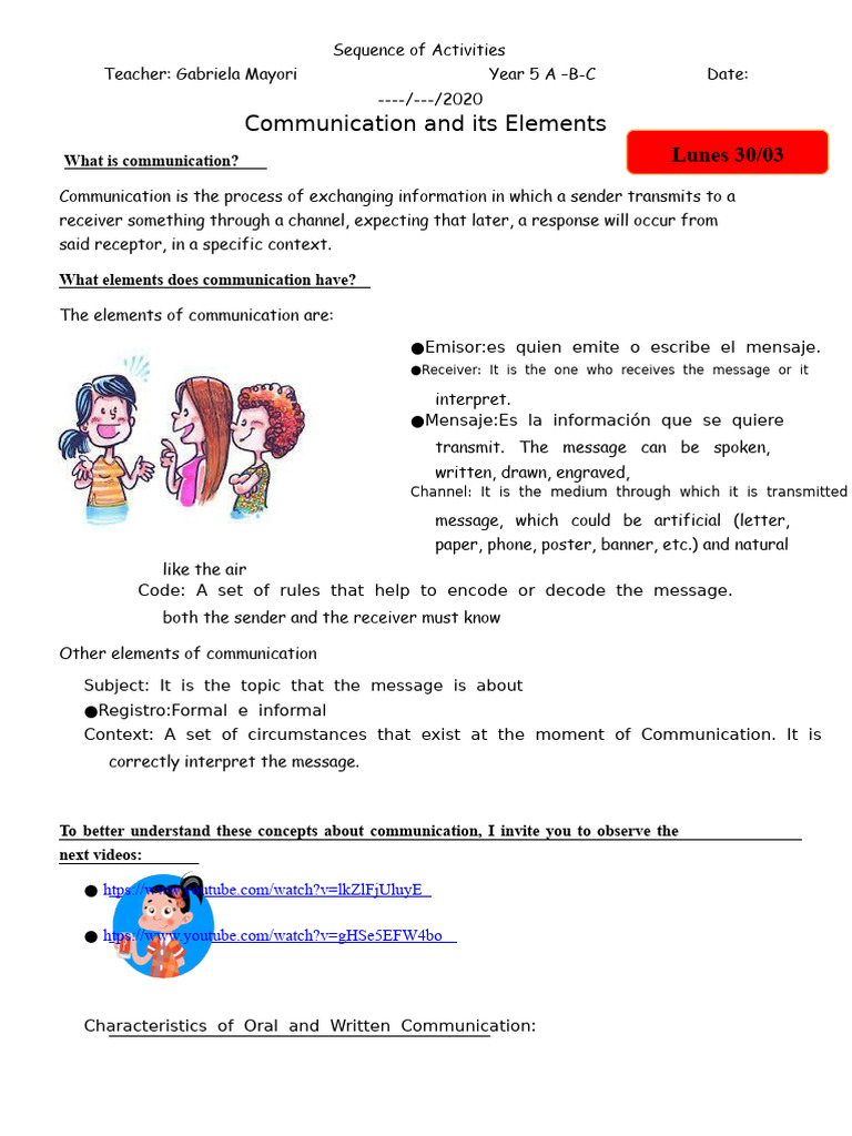 Sequence of Language Activities Communication and Its Elements | PDF ...