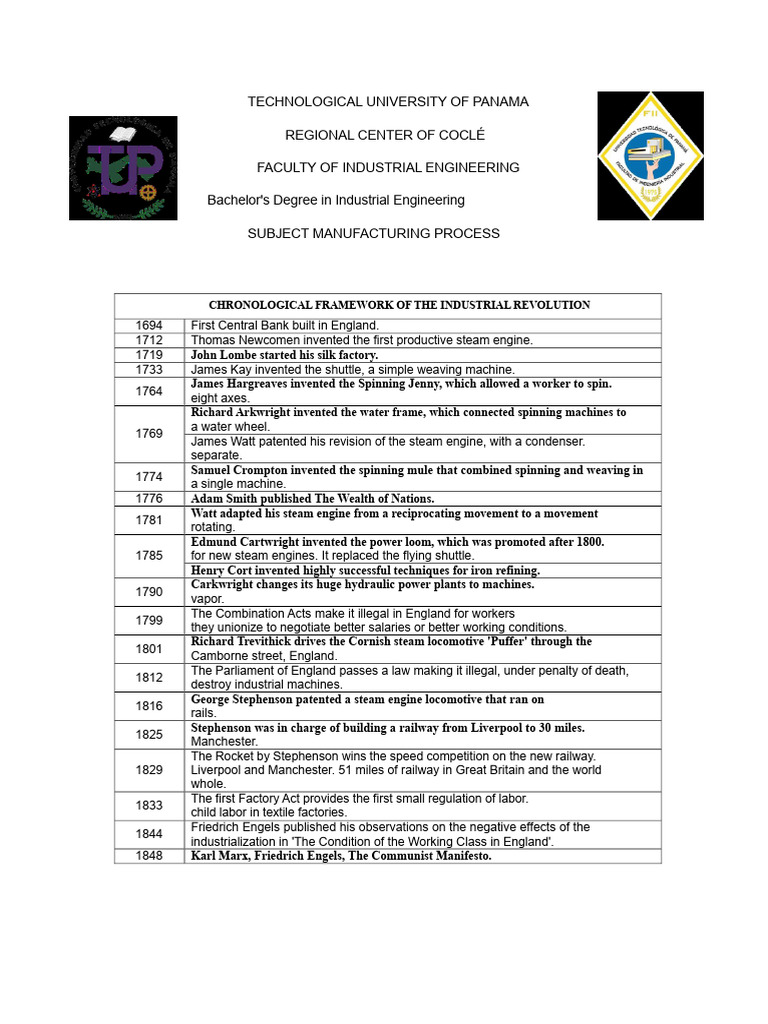 Chronological Table of The Industrial Revolution | PDF | Industrial ...