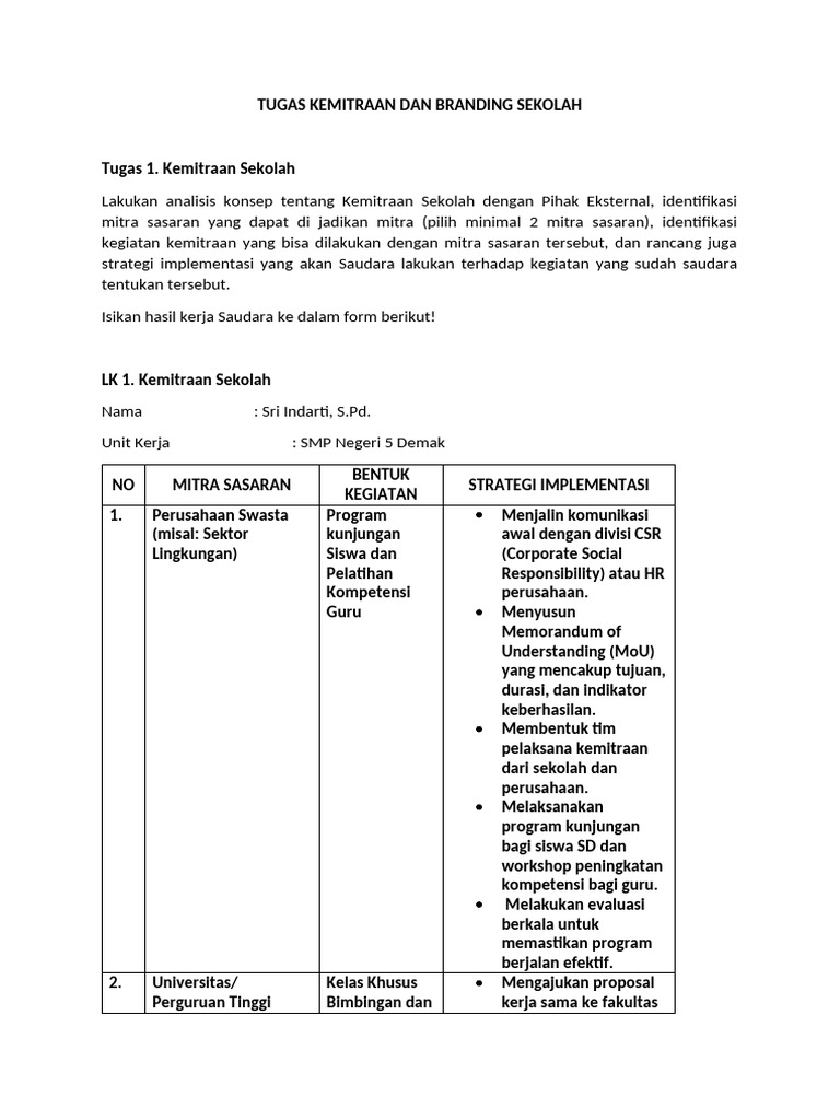 LK Sri Indarti | PDF