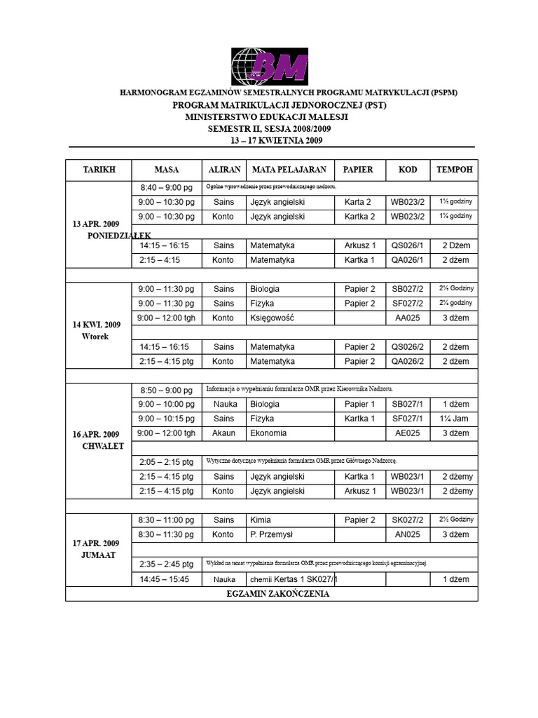 Plan PSPM | PDF