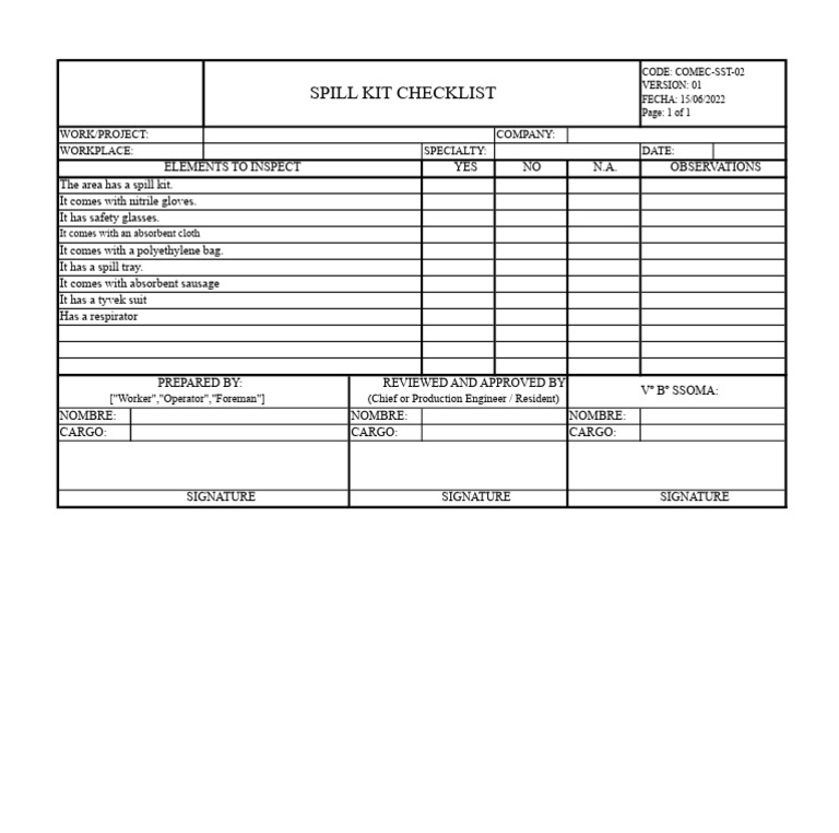Spill Kit Check List | PDF
