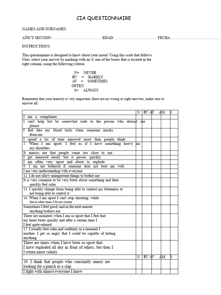 QUESTIONNAIRE ON Colera Irritability Aggressiveness For ADOLESCENTS ...