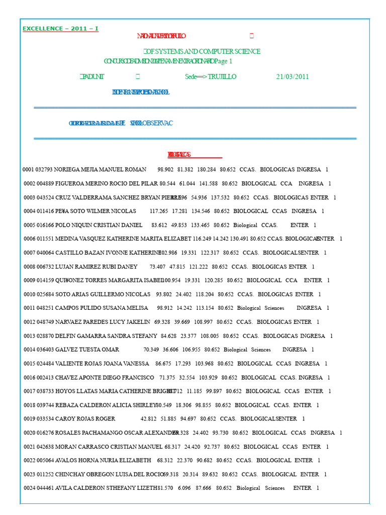 Ordinary Entrants - 2011 - I | PDF