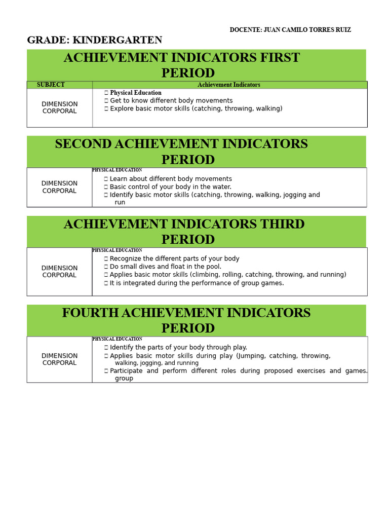 Kindergarten Physical Education Goals | PDF | Physical Education ...