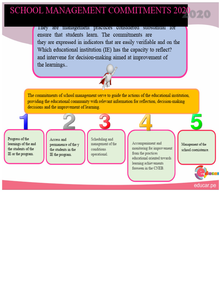 school management commitments | PDF