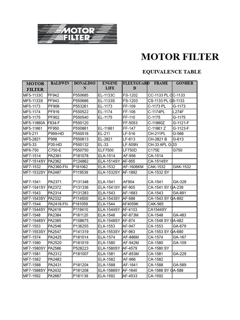 Motor Filter Equivalence Table | PDF