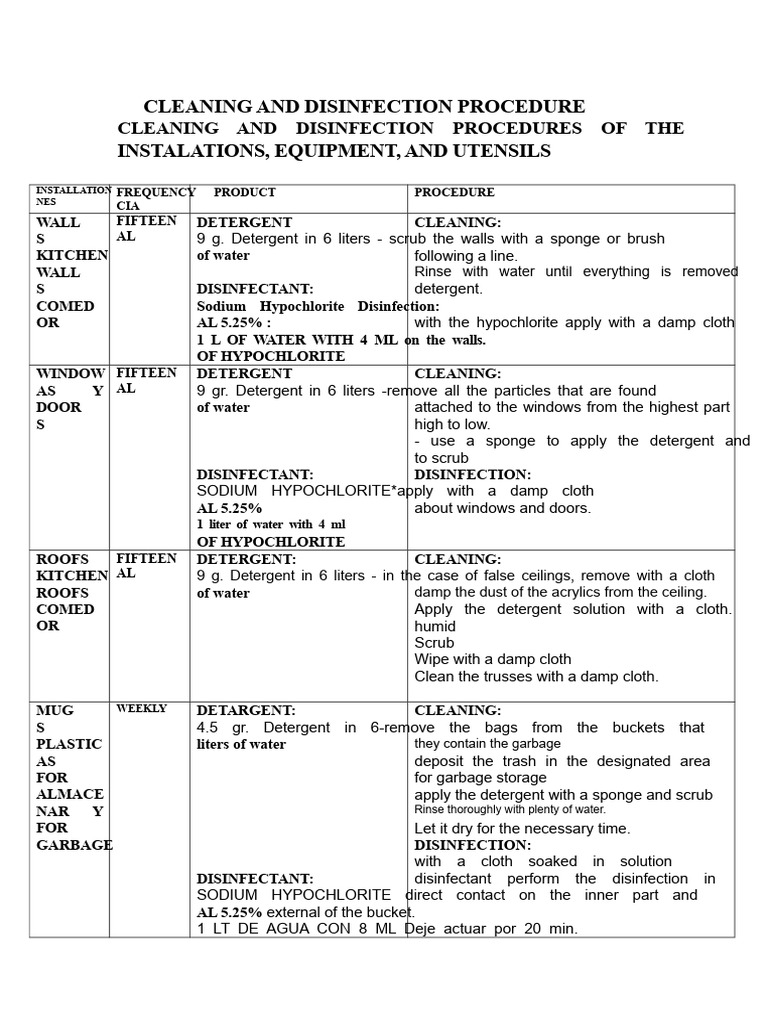 Cleaning and Disinfection Procedure | PDF | Detergent | Disinfectant