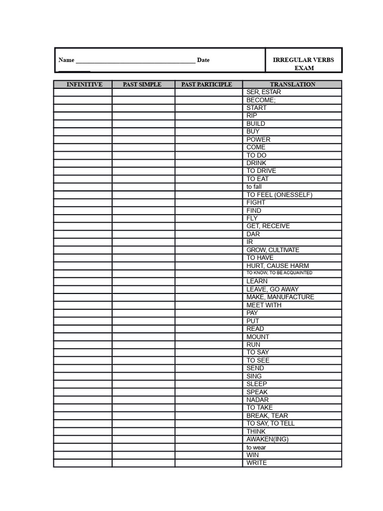 Irregular Verbs Exam Template | PDF | Languages Of Europe | Linguistic ...