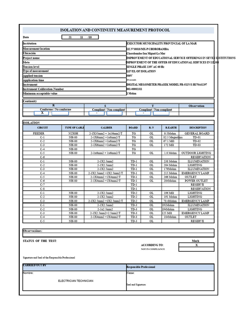 Isolation and Continuity Testing Protocol | PDF | Electrical ...