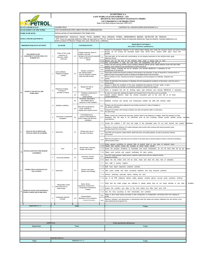 Ats Anchors. | PDF | Personal Protective Equipment | Safety
