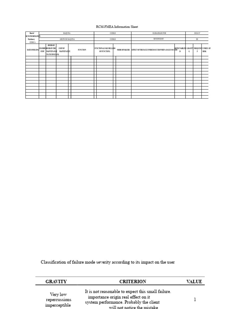 Example of FMEA | PDF | Welding | Construction