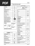 ICS Map Symbols and Signage Guide | PDF | Incident Command System ...