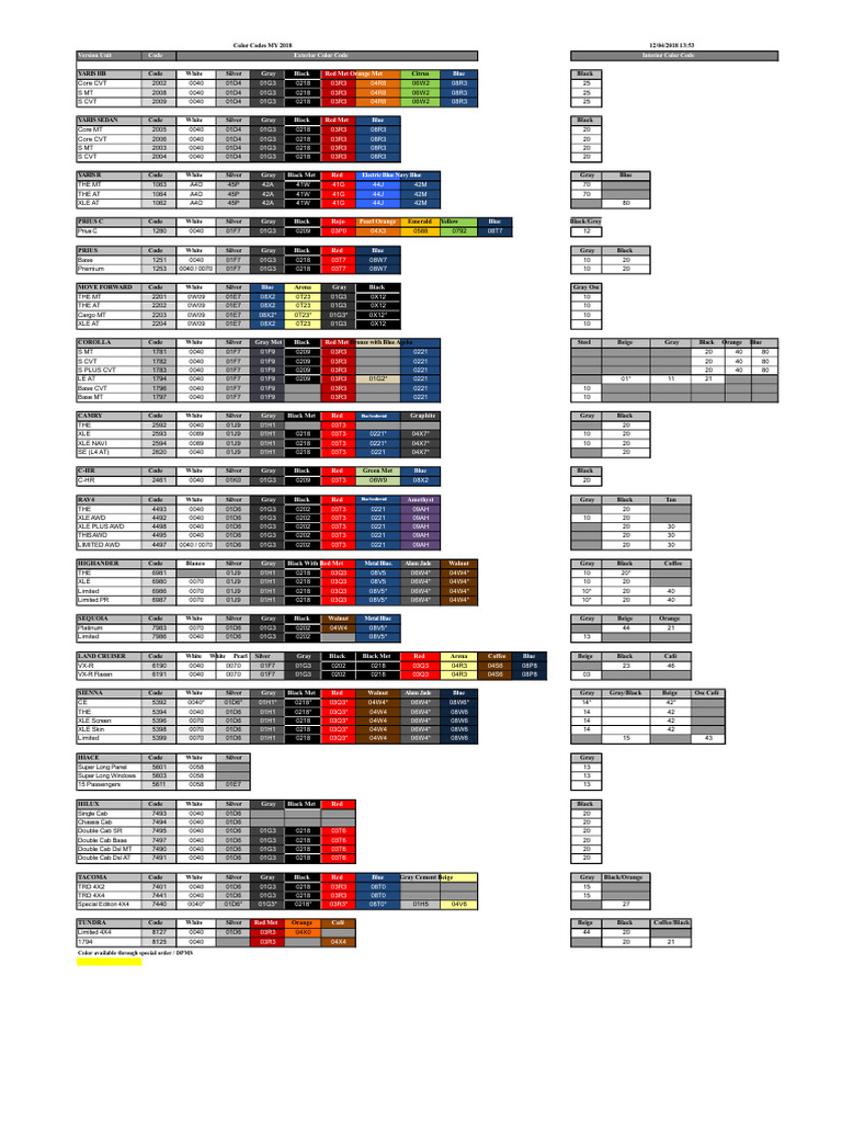 Color Codes_MY18 | PDF | Green Vehicles | Cars Of Japan
