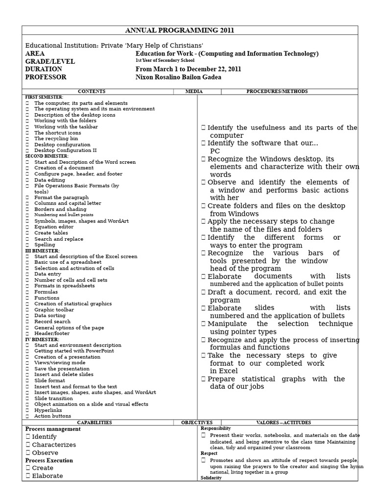 297055934-Annual Programming of Secondary Computing | PDF | Php | Adobe ...