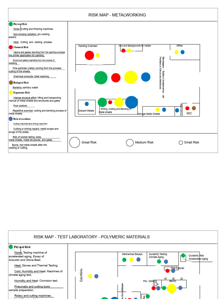 Metalworking and Testing Laboratory Risk Map | PDF | Welding | Construction
