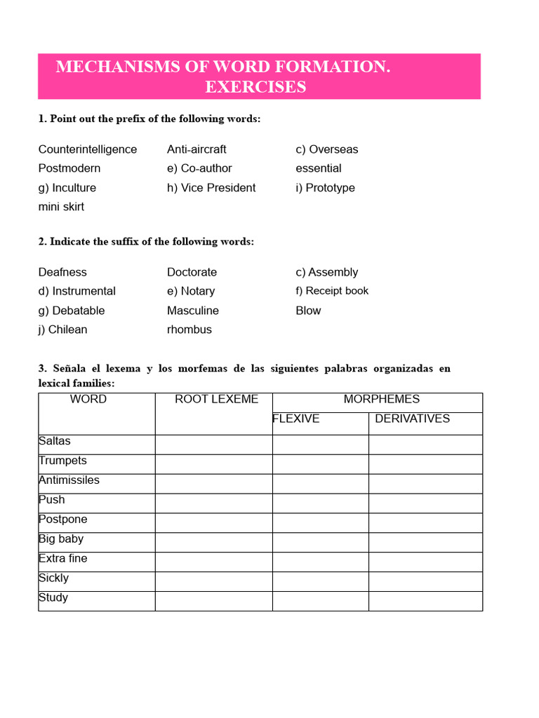 Mechanisms of Word Formation. Exercises. Word | PDF | Word | Morphology ...