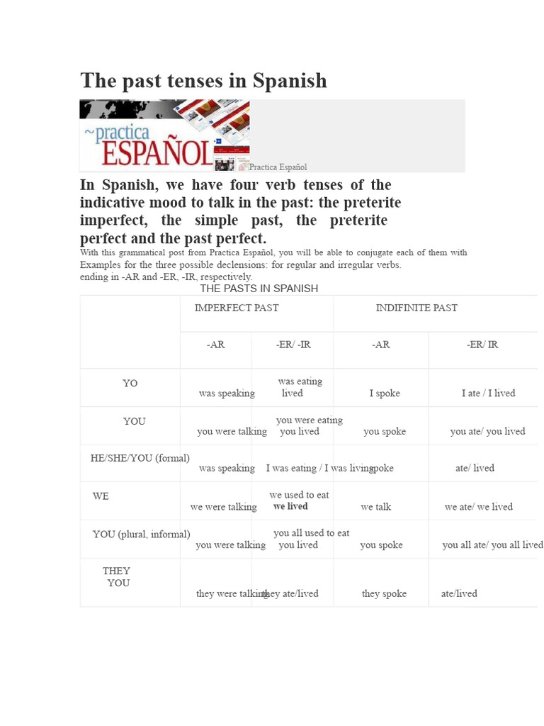 The Past Tenses in Spanish | PDF | Perfect (Grammar) | Grammatical Tense
