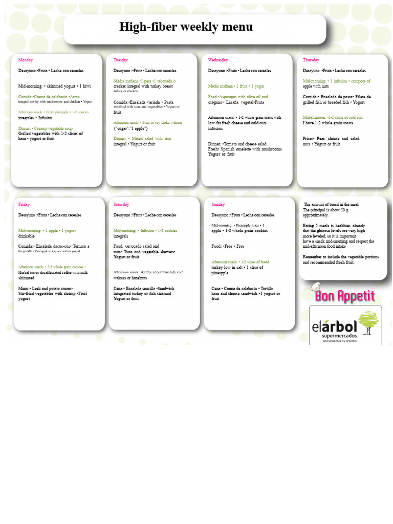 Healthy Menu Rich in Fiber & Light Dinners | PDF | Salad | Meal