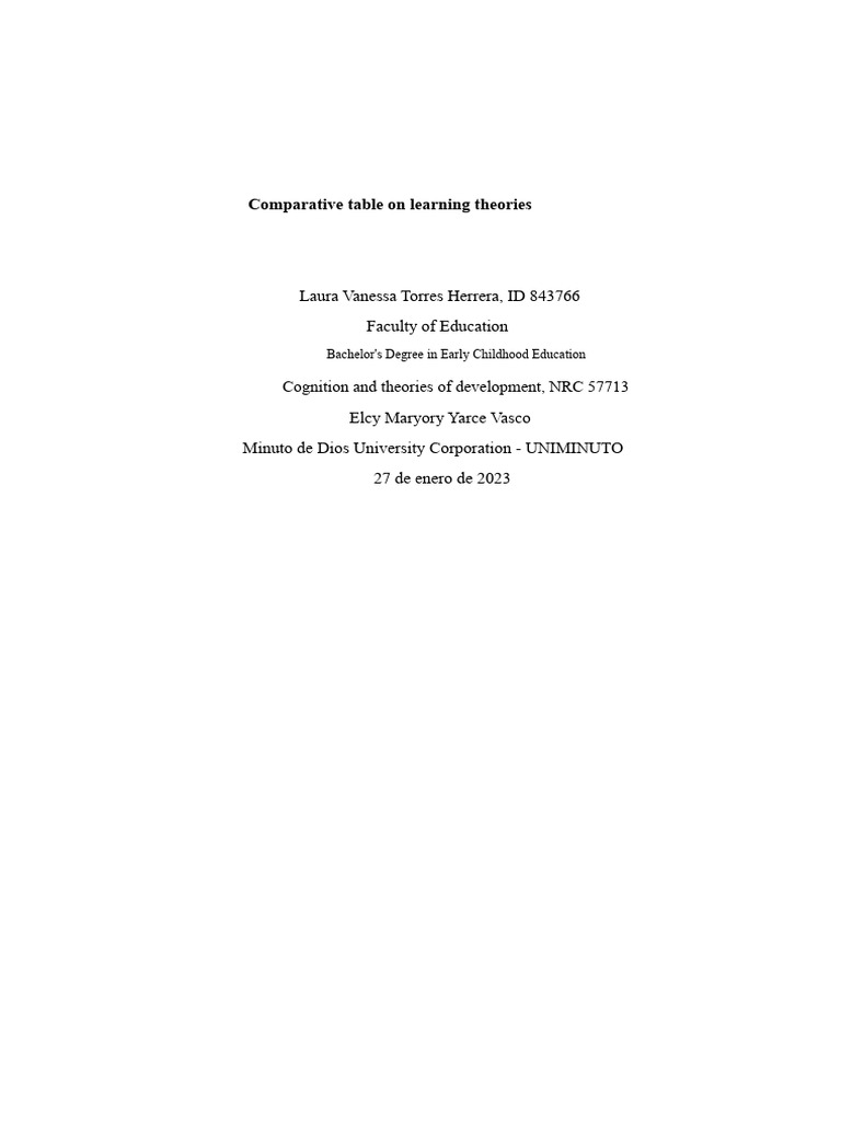 Comparative Table On Learning Theories | PDF | Learning | Behaviorism