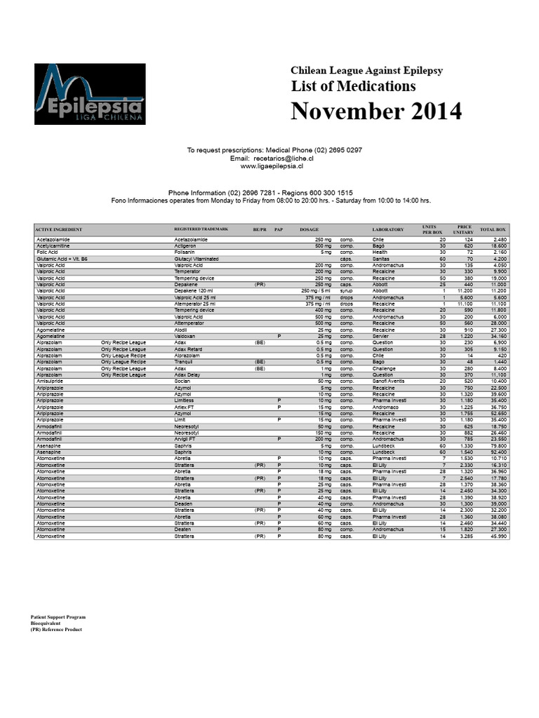 Price List Medications League | PDF | Drugs Acting On The Nervous ...