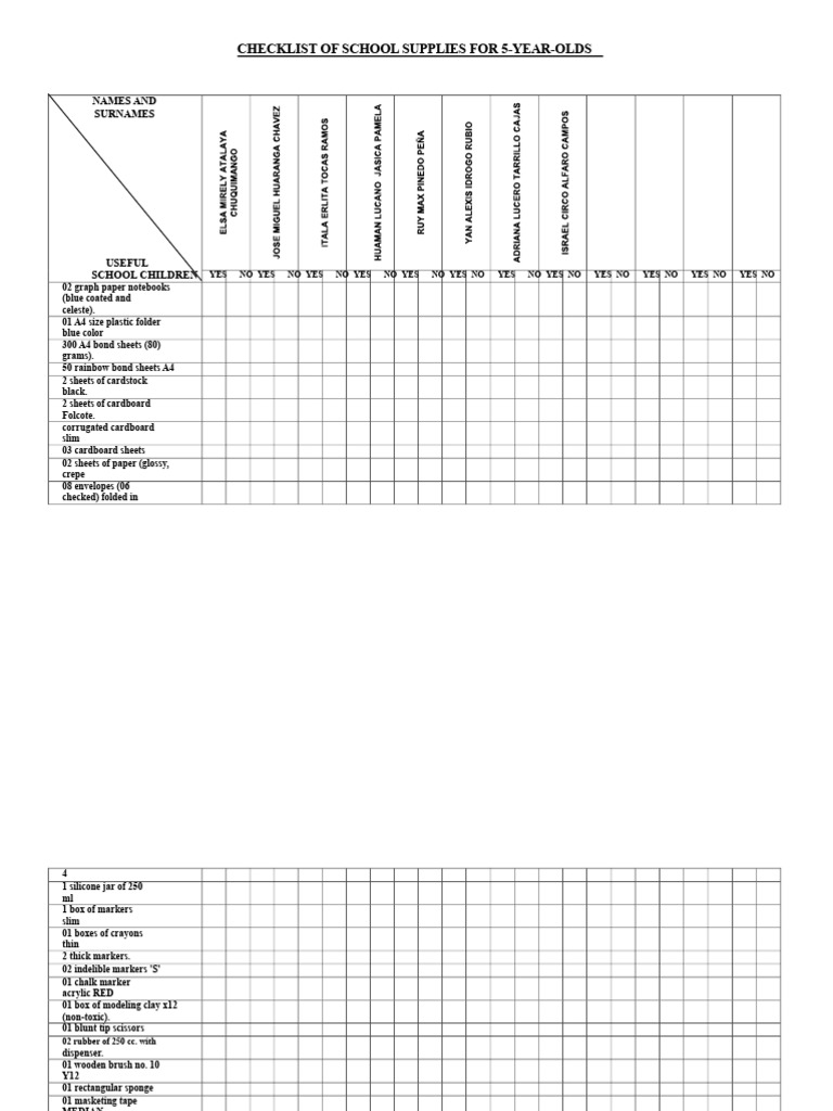 School Supplies Checklist 5 Years | PDF