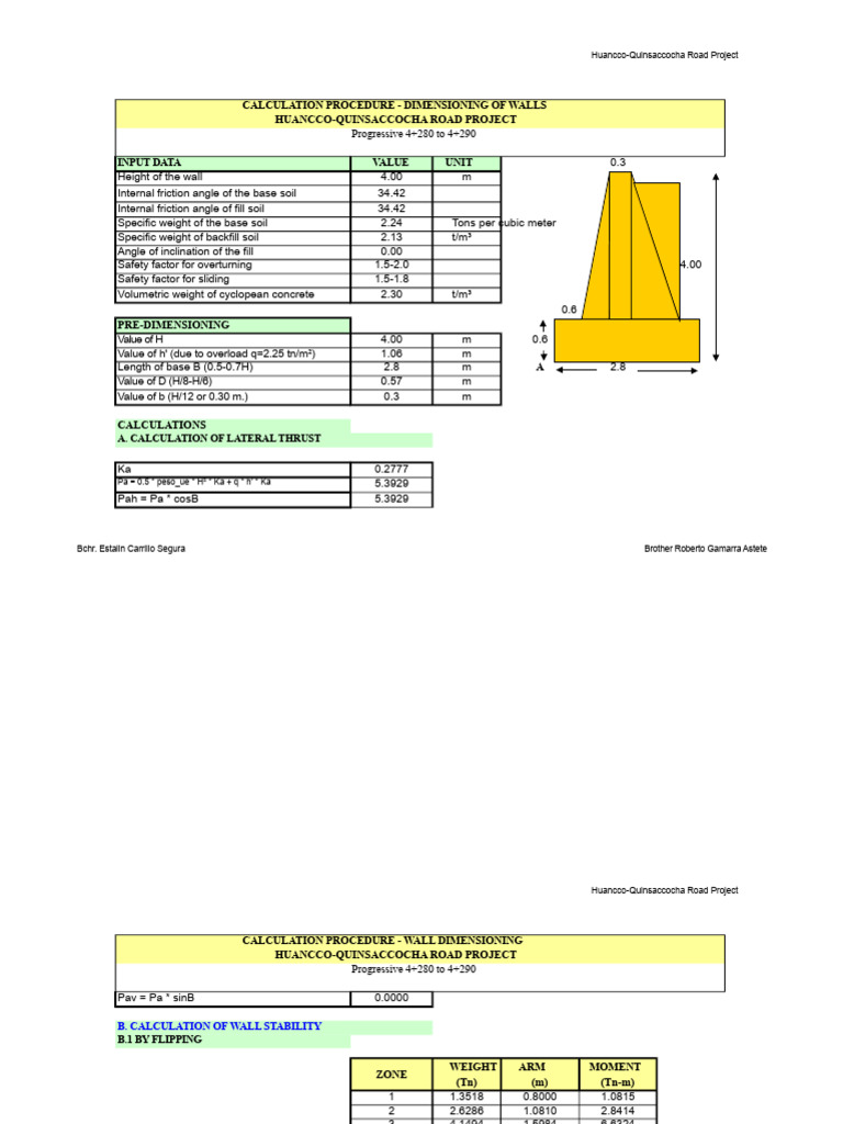 Documents - Tips Excel Sheet For The Calculation of Retaining Walls ...