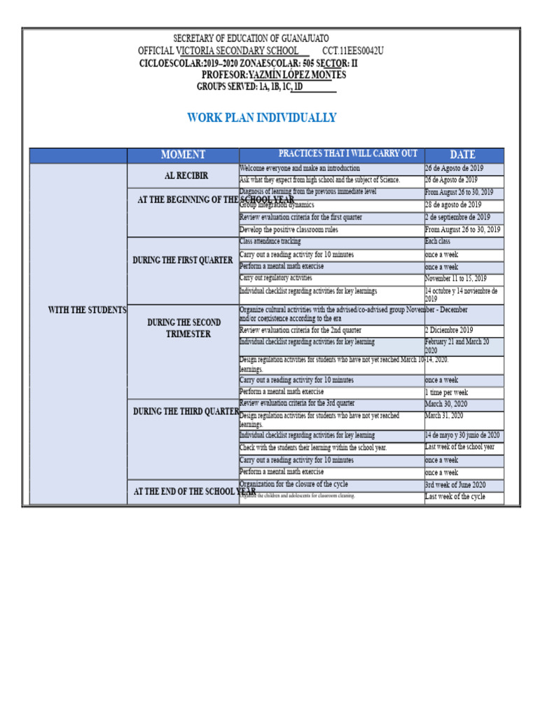 2019-2020 Work Plan for Victoria School | PDF | Cognition | Learning
